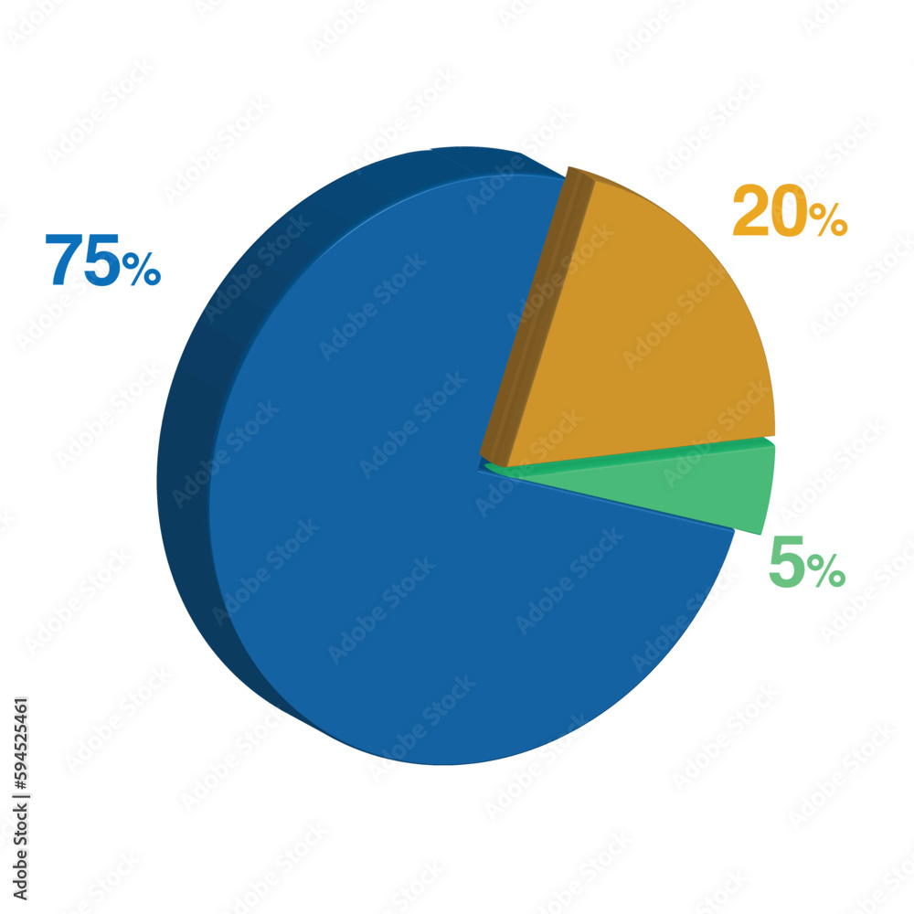 5 75 20 percent 3d Isometric 3 part pie chart diagram for business ...