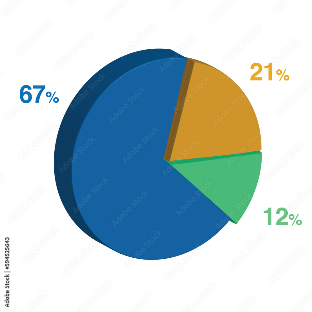 12 67 21 percent 3d Isometric 3 part pie chart diagram for business presentation. Vector ...