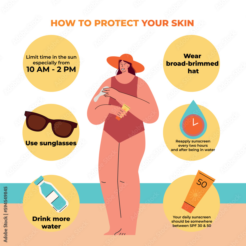 Young woman apply sunscreen lotion on arms protect from sun. Skin ...