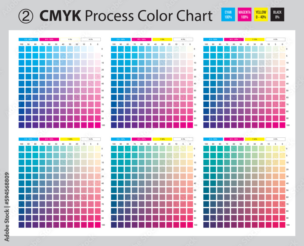 CMYK Process Color Chart No. 2 Stock Vector | Adobe Stock