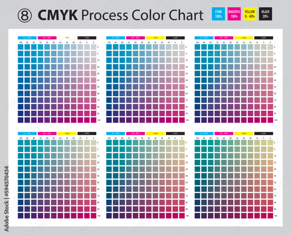CMYK Process Color Chart No. 8 Stock Vector | Adobe Stock