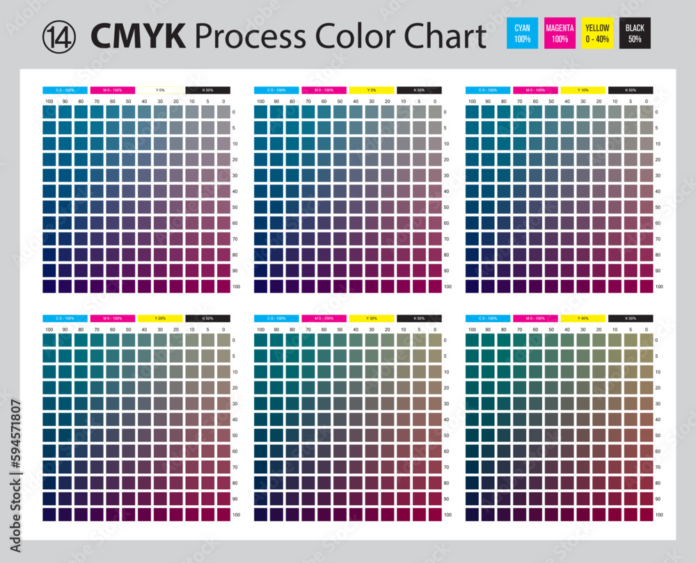 CMYK Process Color Chart No. 14 Stock Vector | Adobe Stock