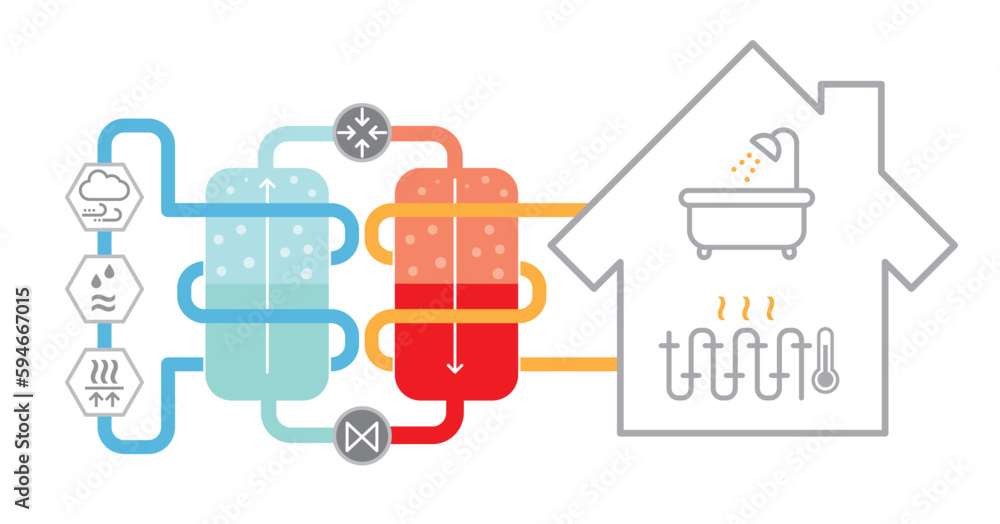 Heat pump schematic vector illustration on white background without ...