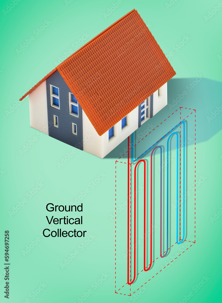 Geothermal heating and cooling system linear with ground vertical ...