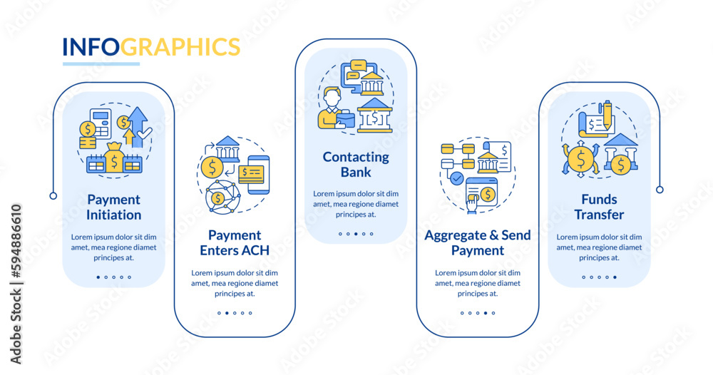 Automated clearing house process blue rectnagle infographic template ...