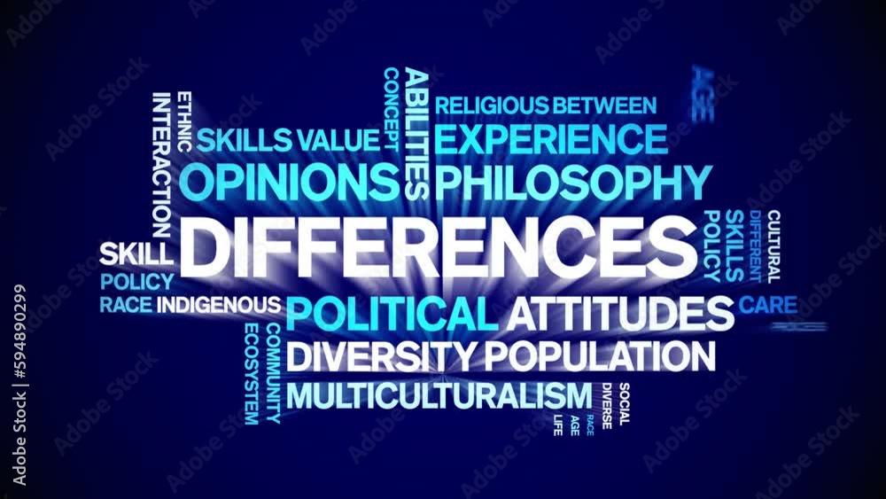 Differences animated tag word cloud;text design animation kinetic ...