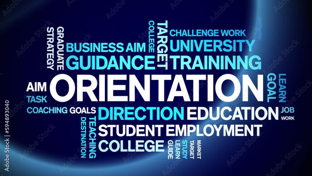 Orientation animated tag word cloud;text design animation kinetic ...