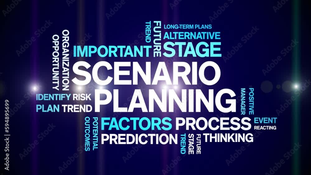 Vidéo Stock Scenario Planning animated tag word cloud;text design ...