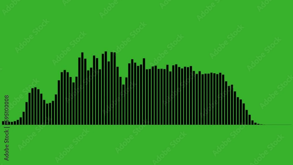 Animation video audio visualizer linear on green screen background ...