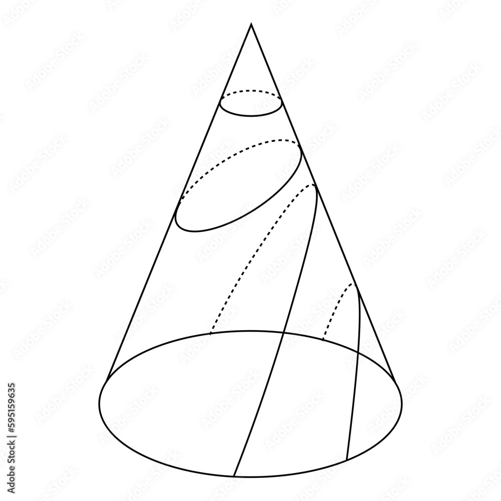 Types Of Conic Sections Circle Ellipse Parabola And Hyperbola Vector Illustration Isolated