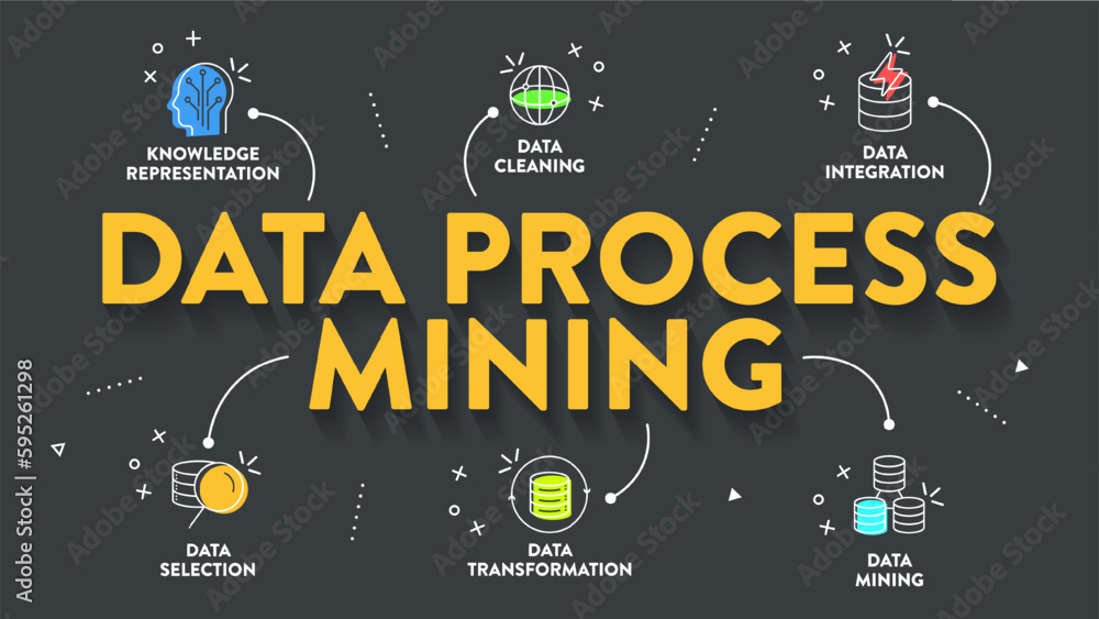 Data Process Mining Infographics Presentation Vector Has Data Cleaning
