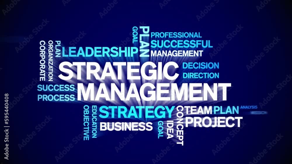 Vidéo Stock 4k Strategic Management Animated Tag Word Cloud;Text Design ...