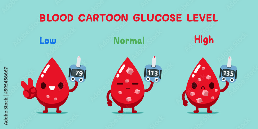 Cute cartoon red droplet checks blood low-high sugar diabetes glycemic ...