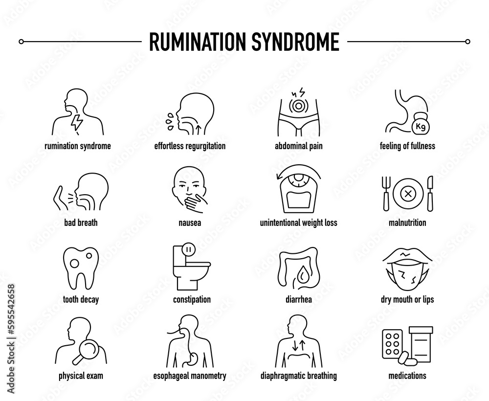Rumination Syndrome Symptoms Causes Treatment Options