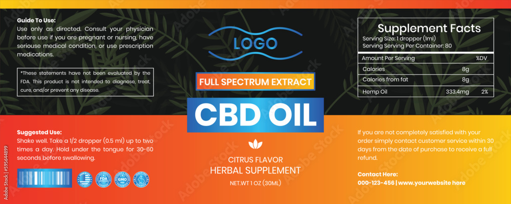 CBD Label Design Template, CBD Dropper Bottle Oil, Hemp Oil Label ...
