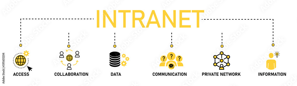 INTRANET BANNER web icon illustration concept for a global network system with icons and symbols ...