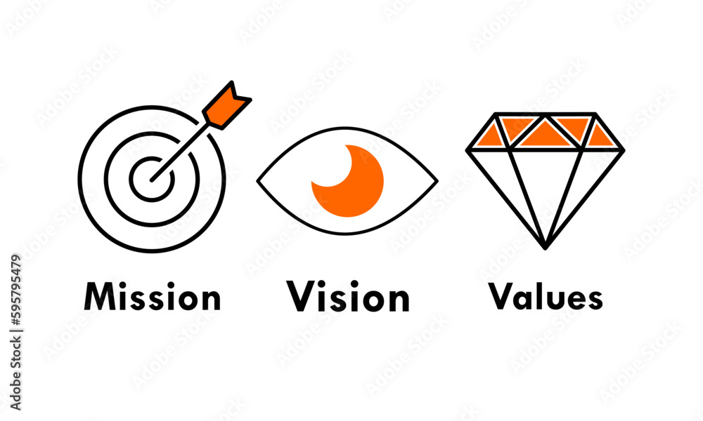 Mission, vision, values design template illustartion Stock Vector ...