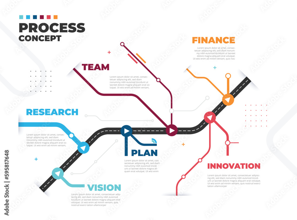 infographic business process structure, Timeline or step of work ...
