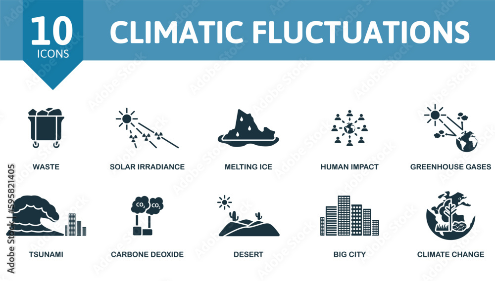 Climatic fluctuations outline set. Creative icons: waste, solar ...