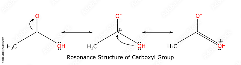 Carboxylic acid resonance chemical structure chemistry diagram illustration science Stock Vector ...