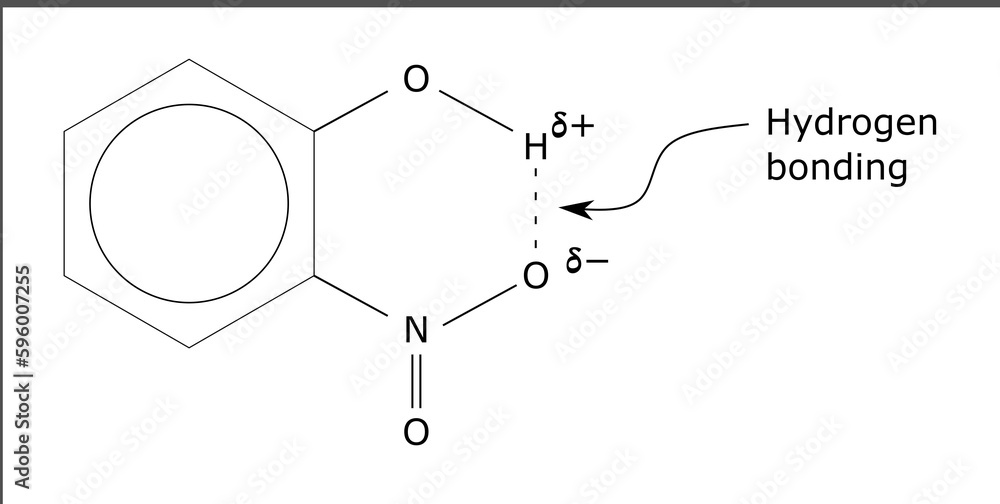 Aromatic chemical compound hydrogen bonding h bond nitrogen phenol ...