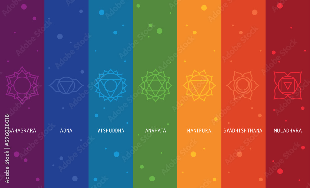 Basic human chakra system. 7 chakras. Set of seven chakra symbols of ...