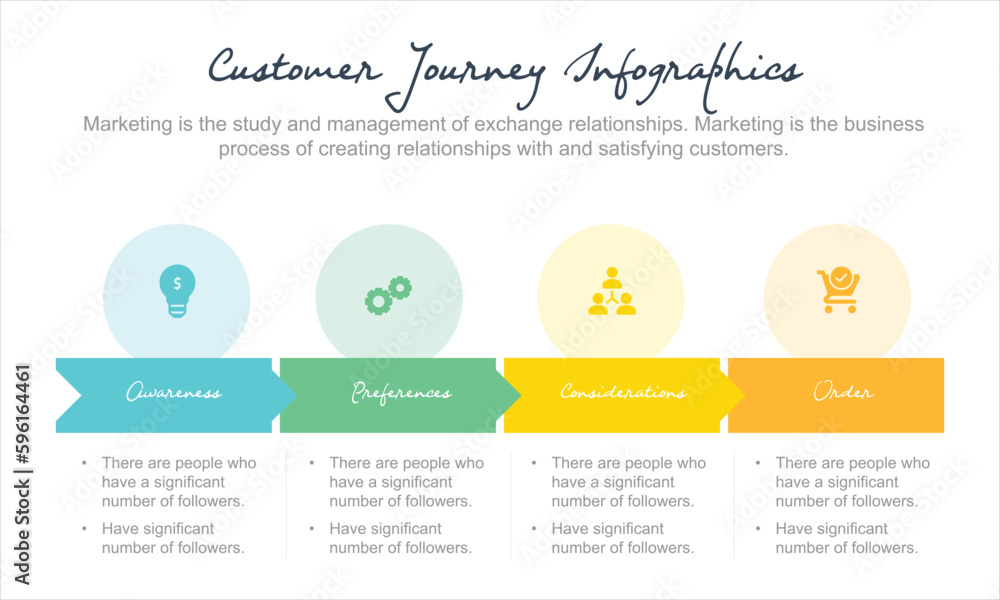 customer journey or experience cx infographic concept for slide ...