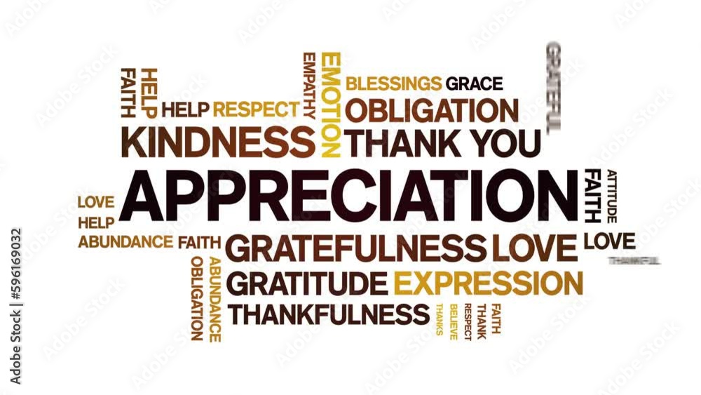 Appreciation animated tag word cloud;text design animation kinetic ...