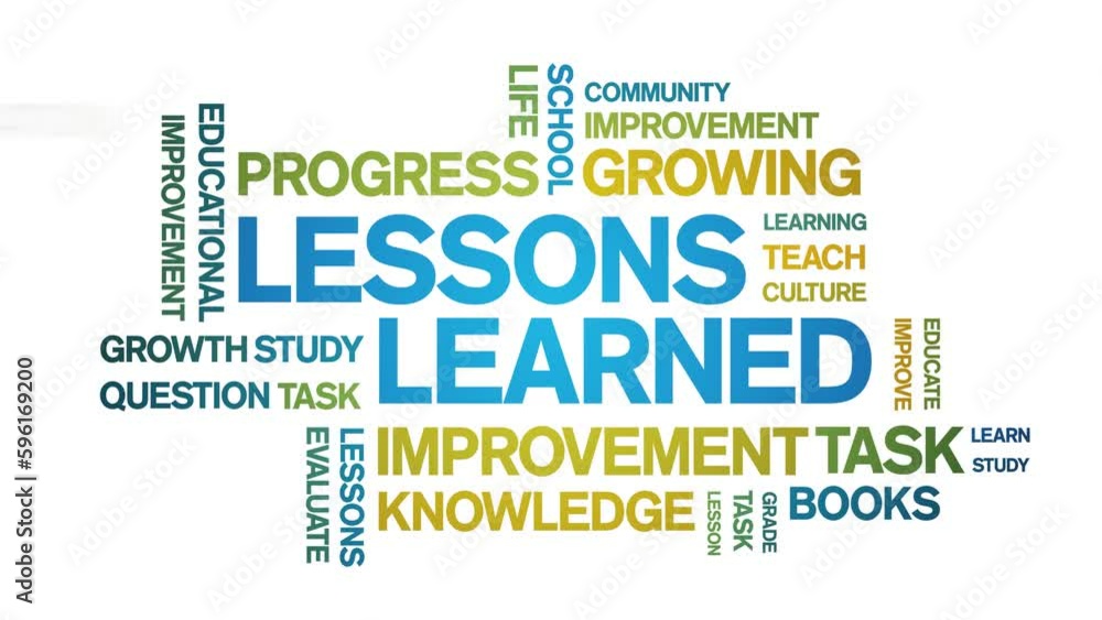 Lessons Learned animated tag word cloud;text design animation kinetic ...