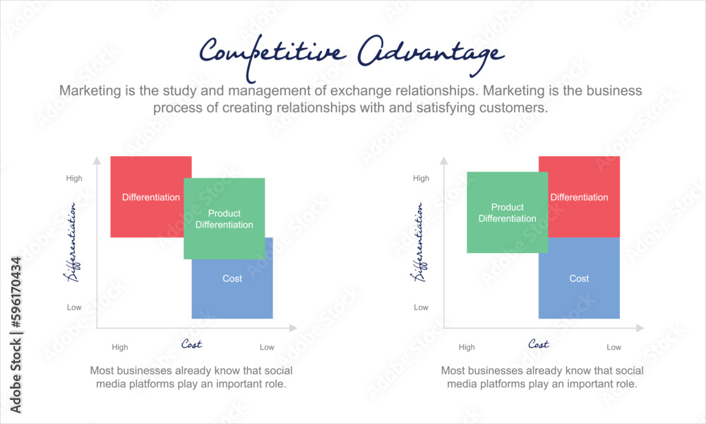 Products compare. Comparison price table with option line icons. Versus ... Products compare. Comparison price table with option line icons. Versus ...