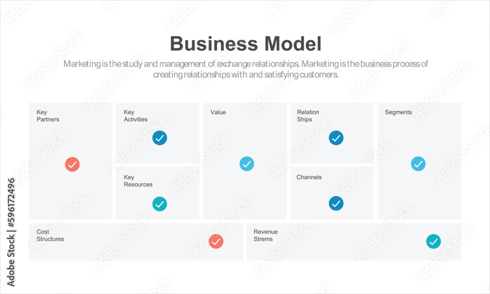 Infographic Business Model Canvas