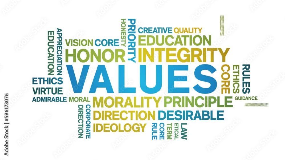 Values animated tag word cloud;text design animation kinetic typography ...