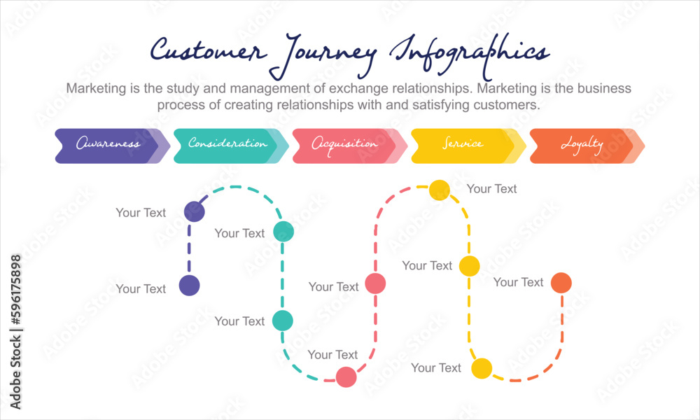 Infographic template customer journey digital marketing diagram ...