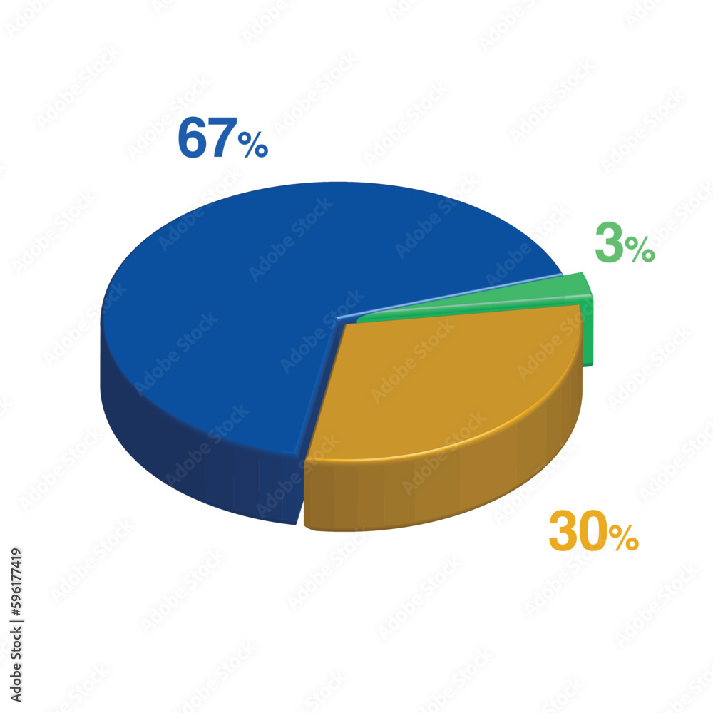 3 67 30 percent 3d Isometric 3 part pie chart diagram for business ...