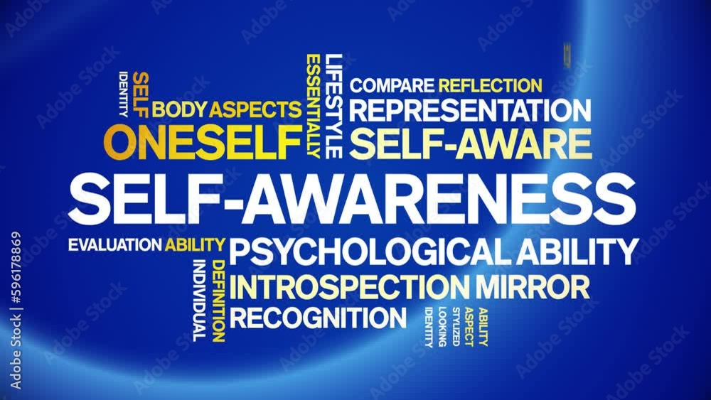 Self-Awareness animated tag word cloud;text design animation kinetic ...