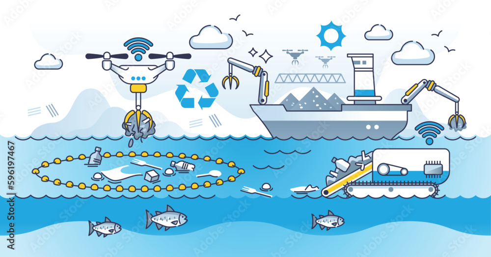Ocean cleanup from garbage and trash polluted water cleaning outline ...
