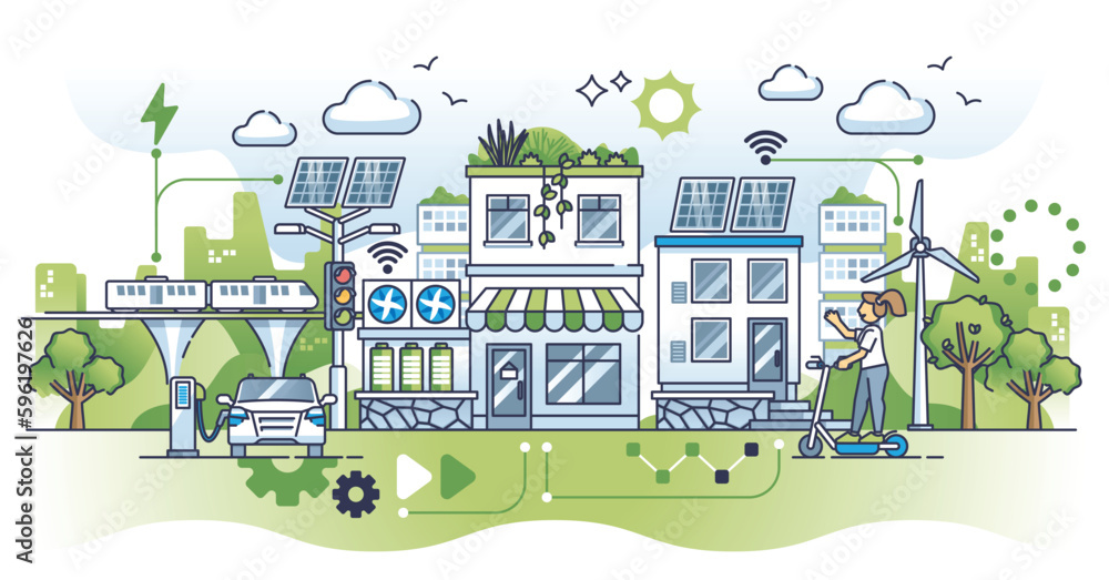 Smart cities environment and sustainable urban development outline ...