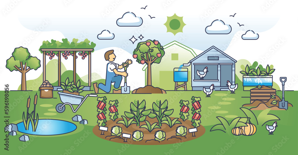 Vetor de Permaculture design with sustainable food garden principles ...