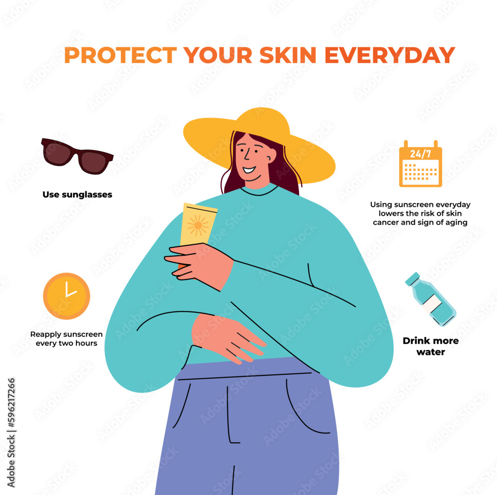 Sun protection infographic Skin protection and sun safety infographics ...