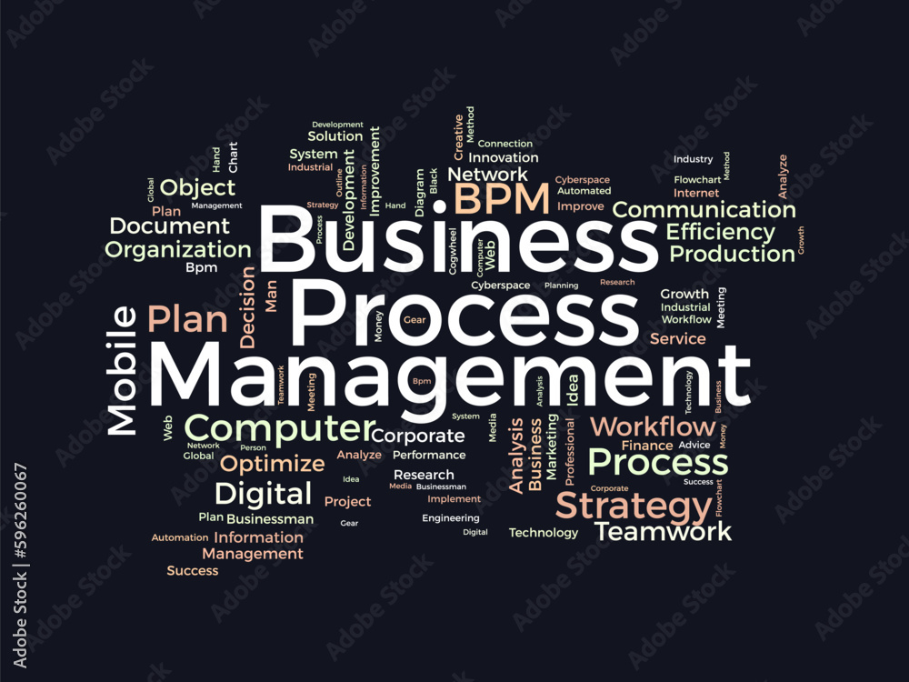 Word cloud background concept for business process management (bpm ...
