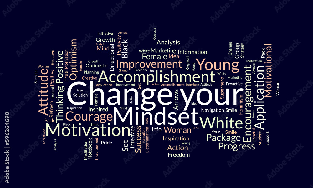 Word cloud background concept for Change your Mindset.Mind idea ...