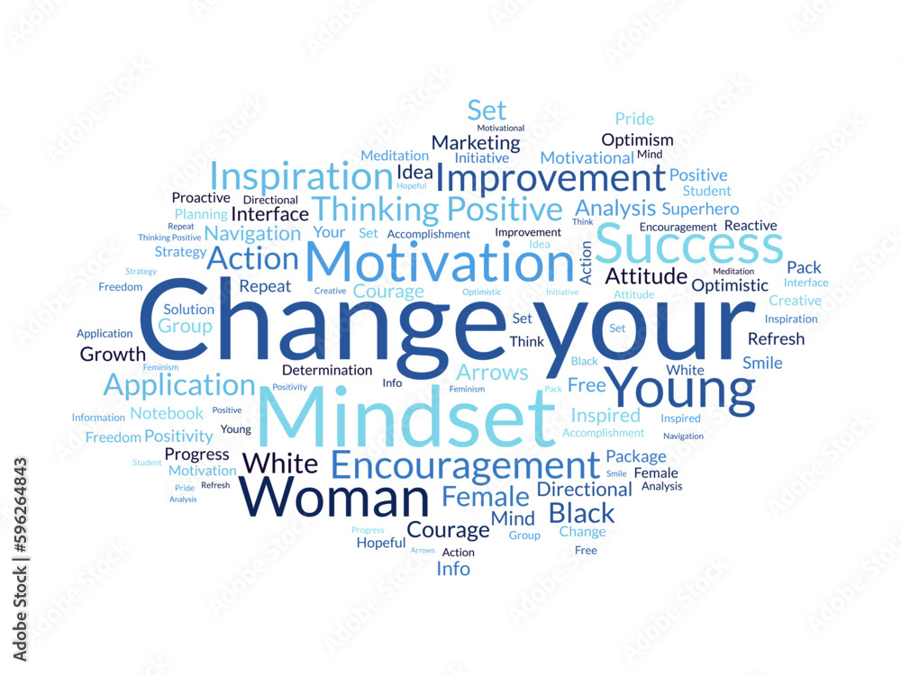 Word cloud background concept for Change your Mindset.Mind idea ...