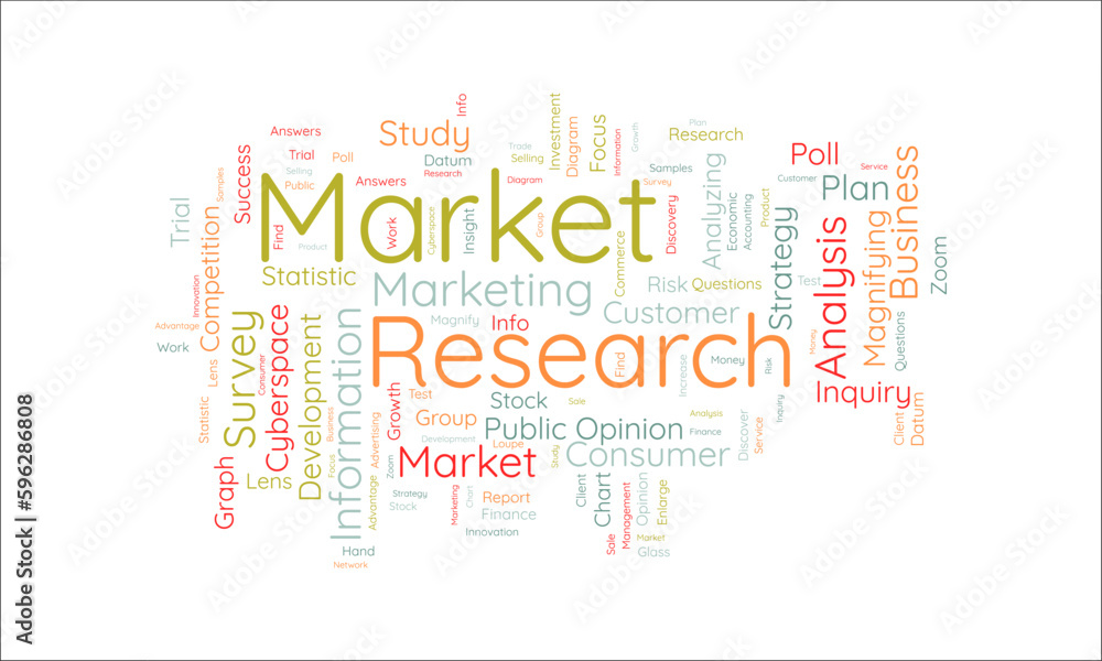 Word cloud background concept for Market research. Business strategy ...