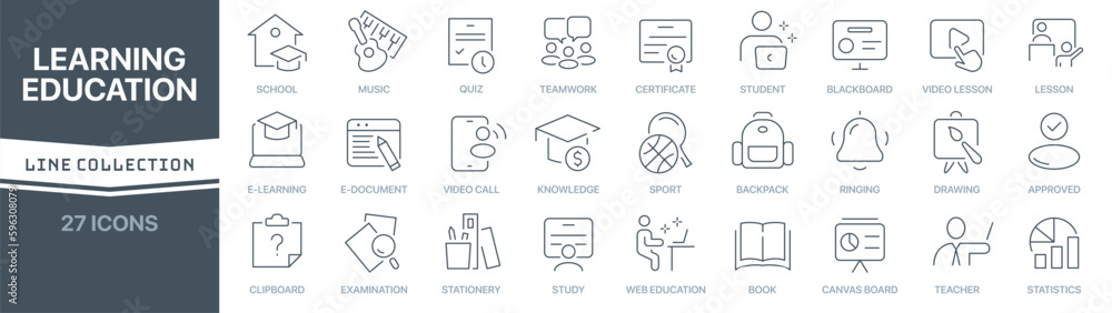 Learning and education linear signed icon collection. Signed thin line ...
