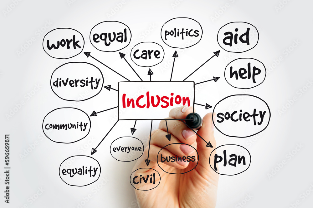 Inclusion - state of being included or being made a part of something ...