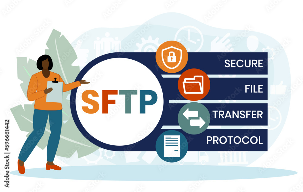 SFTP - Secure File Transfer Protocol acronym. business concept ...
