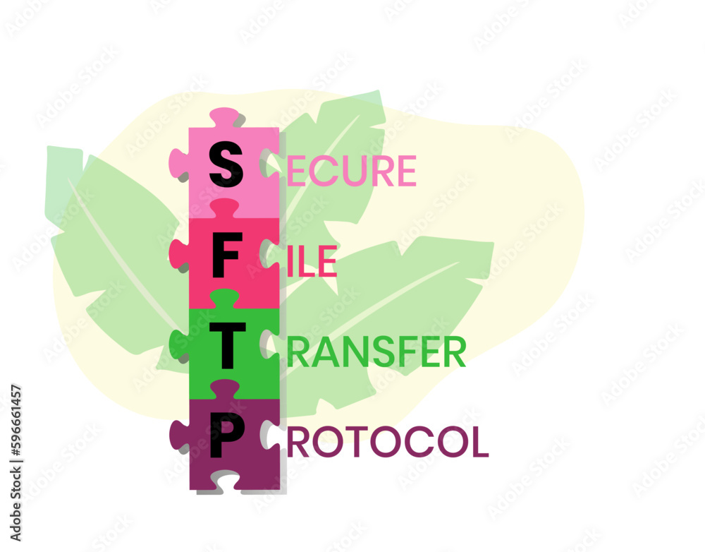 SFTP - Secure File Transfer Protocol acronym. business concept ...