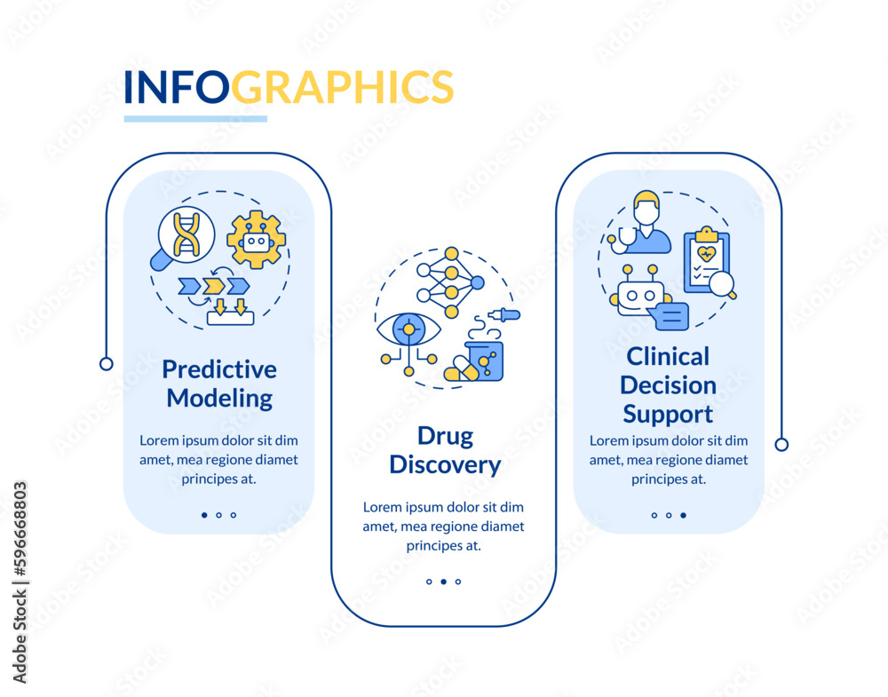 AI and ML in precision medicine rectangle infographic template. Data ...