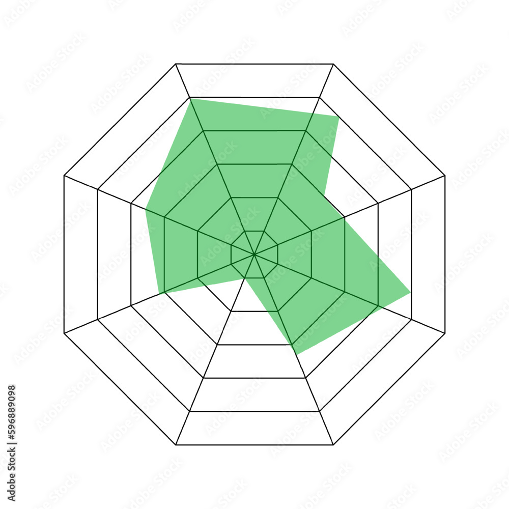 Radar octagon chart, Kiviat diagram or spider graph template isolated ...