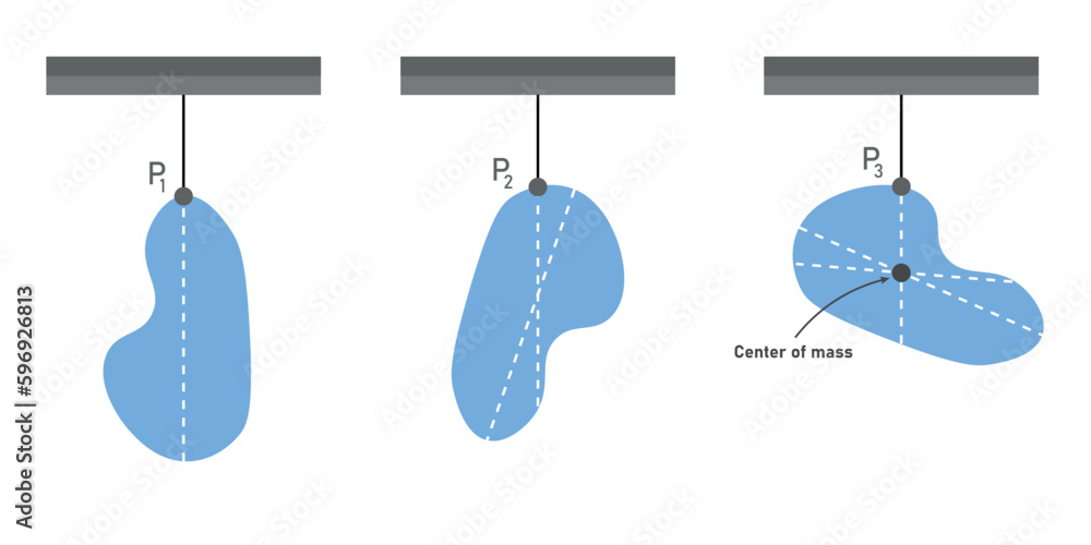 The center of mass of irregular shape object. plumb line. Vector illustration isolated on white ...